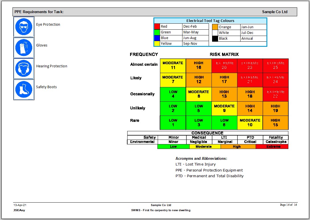 Insulated Panel Cool Rooms SWMS - JSEAsy - New Zealand