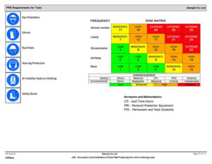 Solar System Installation JHA - JSEAsy - United States