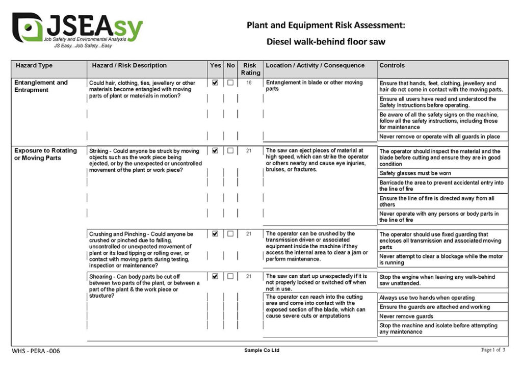 Diesel walk-behind floor saw Plant and Equipment Risk Assessment - JSEAsy